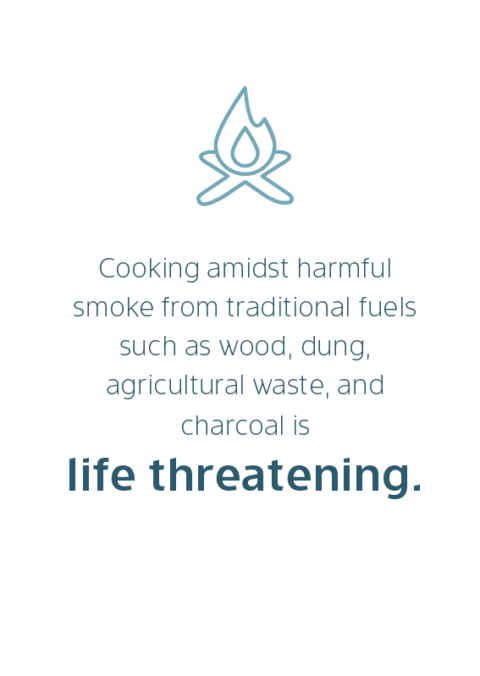 Bettering Human Lives Foundation - BHLF